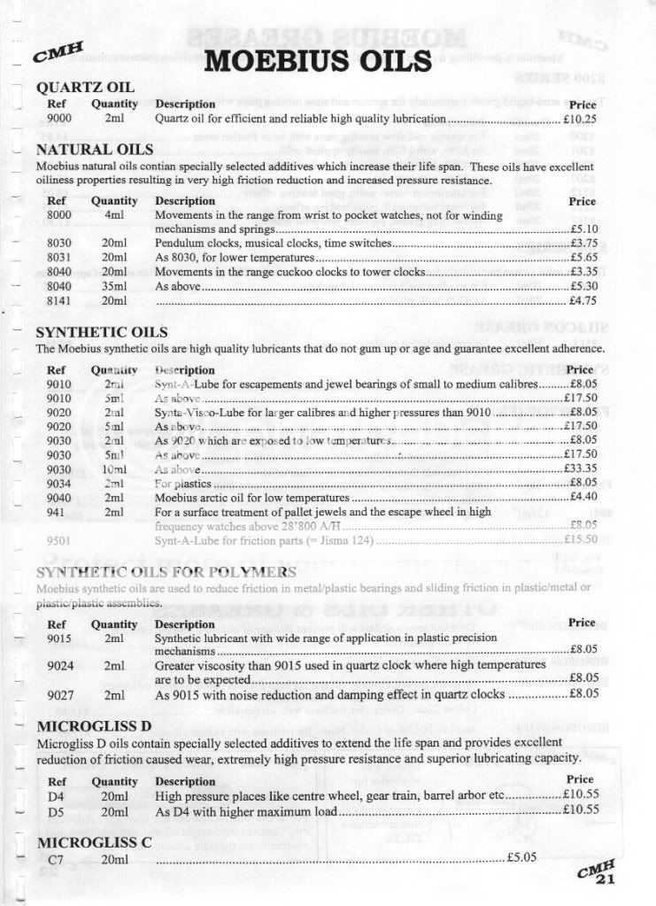 Uleiuri pentru ceasuri - Ceasornicar.ro